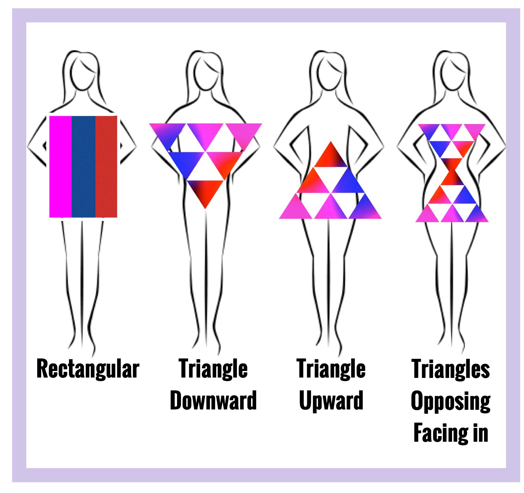 WOMEN BODY TYPES – HYAM ABDO